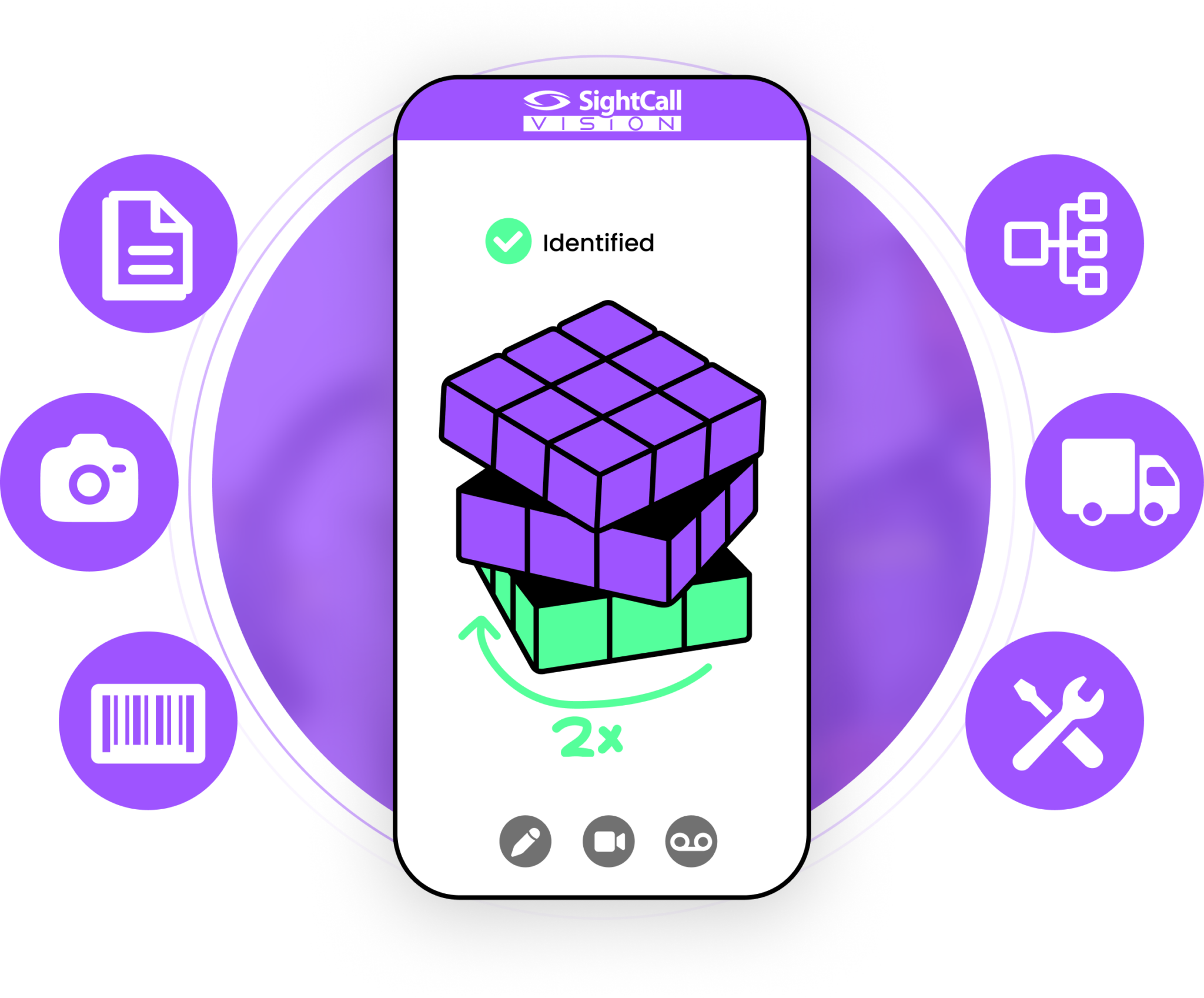 Platform - SightCall Remote Visual Support