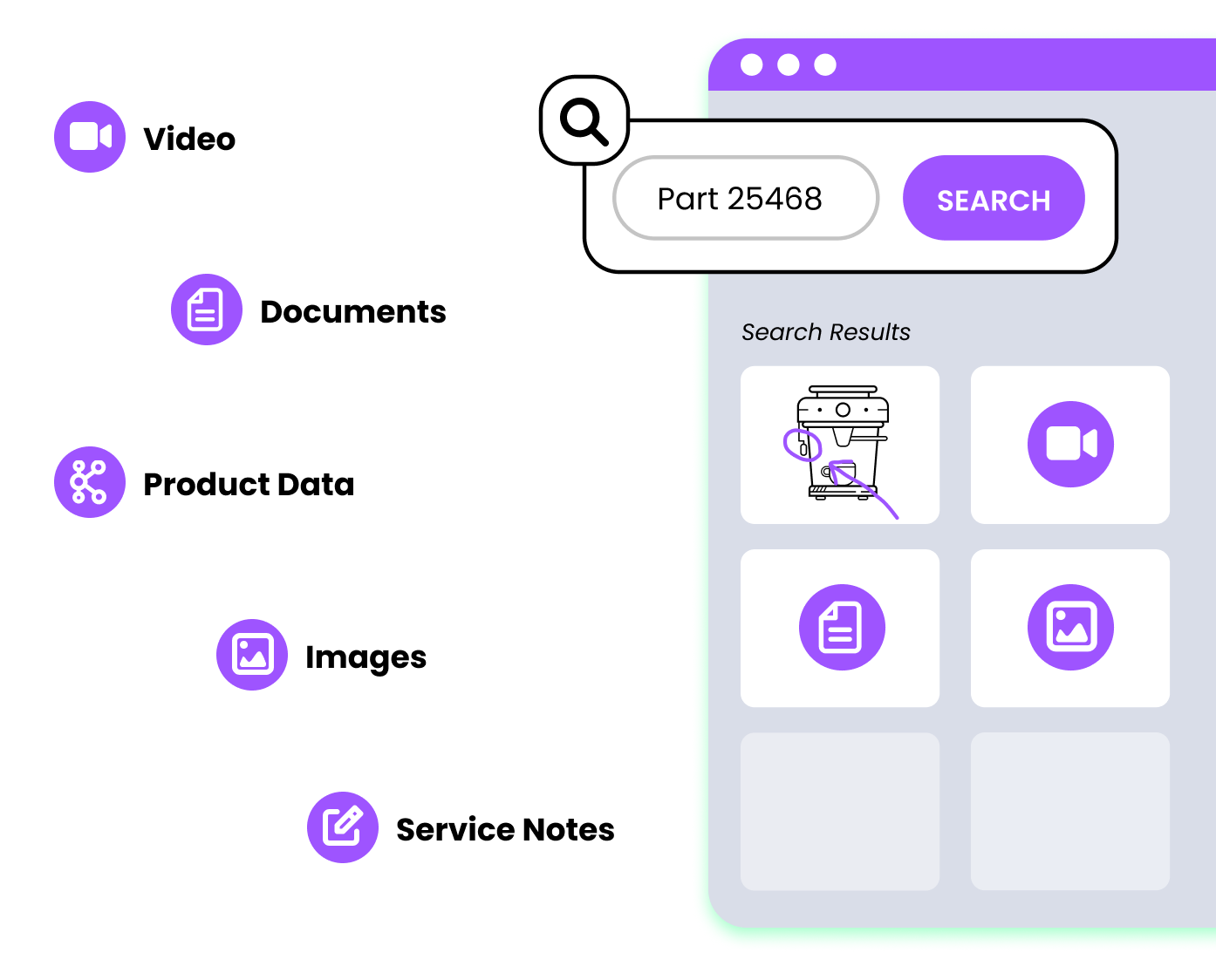 Customer Service Solutions - SightCall Remote Visual Support | Resolve Issues Faster