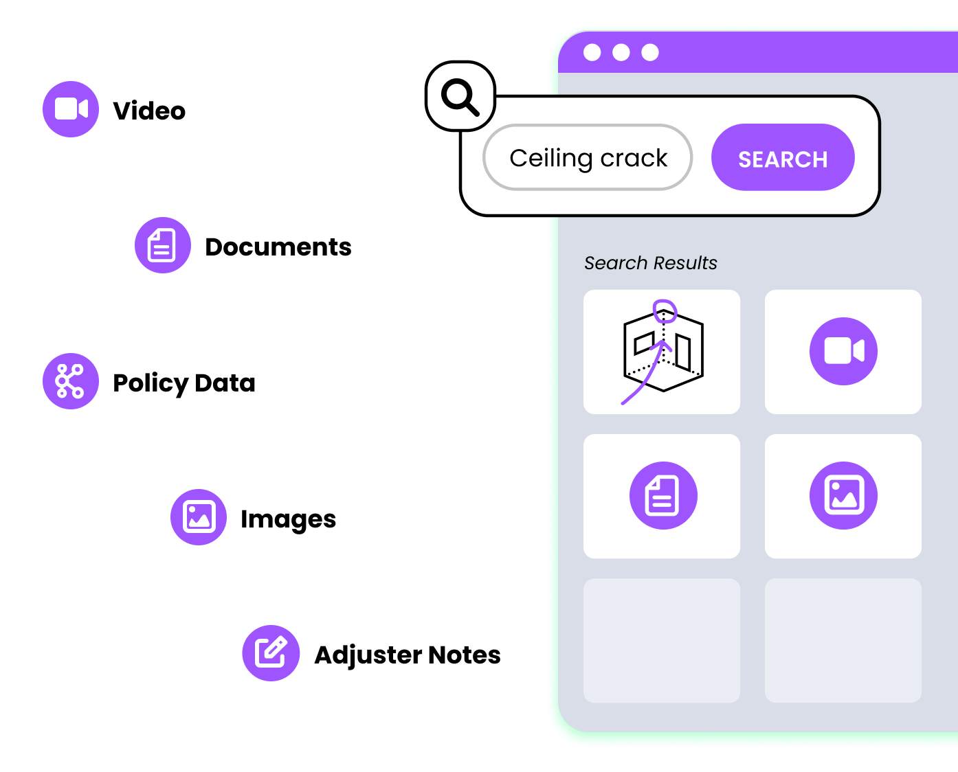 Insurance Solutions - SightCall | Improve Visual Claims with Remote Support