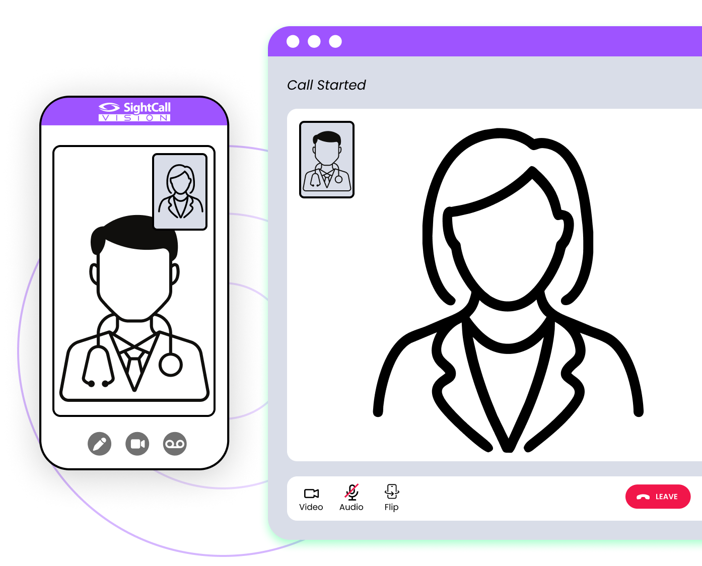 Telehealth Solutions - SightCall | Enhance Virtual Care with Remote Visual Support